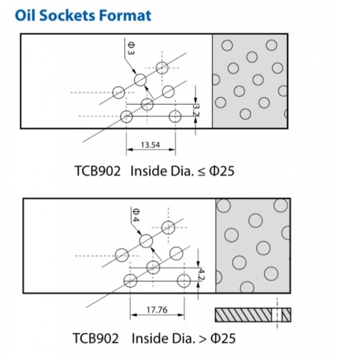 FB092 straight column Rolled Copper Sliding Sleeve bushing bronze ...